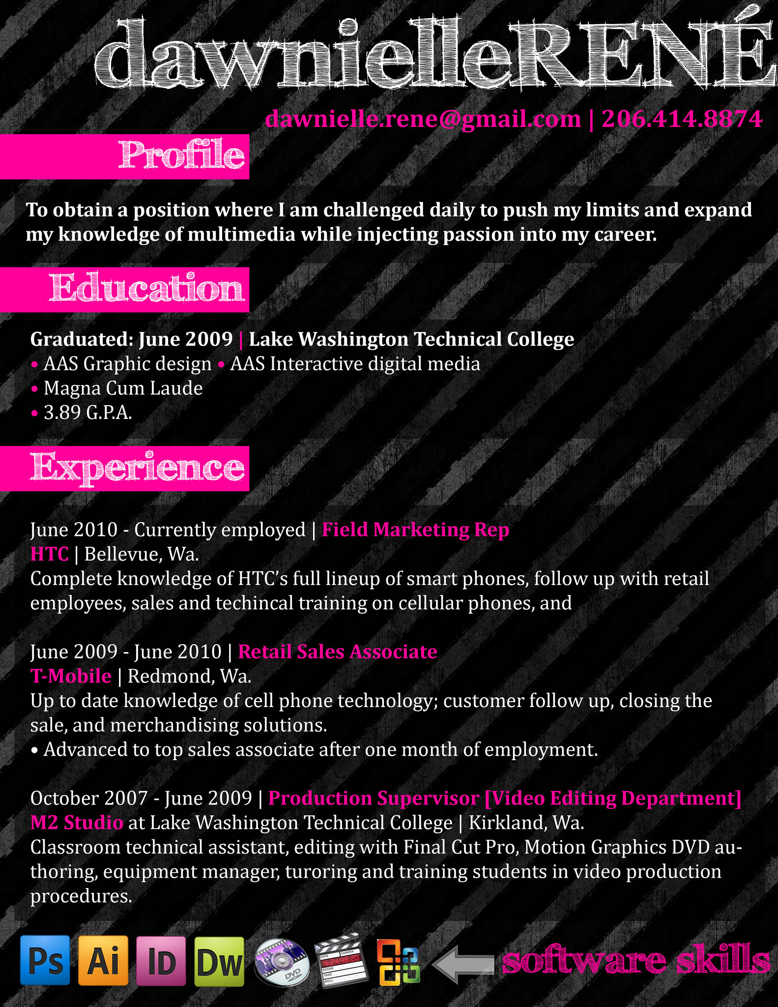 Looking to Stand Out? Submit a Creative Resume - iON Future